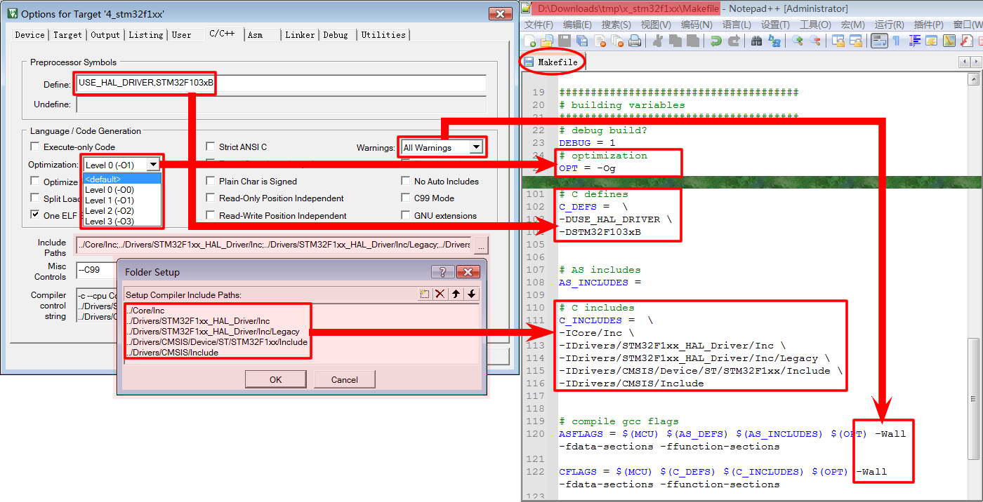 linux-STM32F开发㈠-makefile 构建与使用 - o2ospring